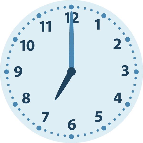 Rekenen groep 4 | Klokkijken | Analoge klok | Algemeen | Hele uren ...