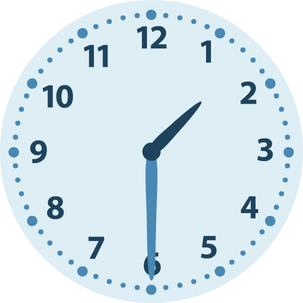 Rekenen groep 4 | Klokkijken | Analoge klok | Tijd aflezen | Hele en ...