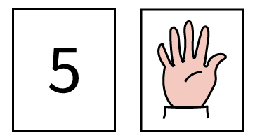 Vingerbeelden tm 5 herkennen