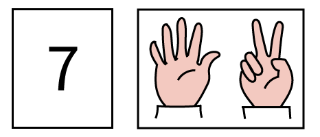 Vingerbeelden tm 10 herkennen