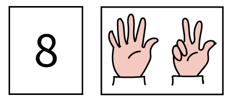 Vingerbeelden tm 10 herkennen