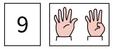 Vingerbeelden tm 10 herkennen