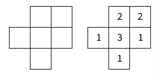 Aanzichten