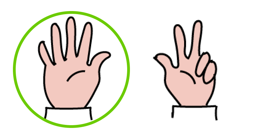 Verkort tellen met de vingerbeelden