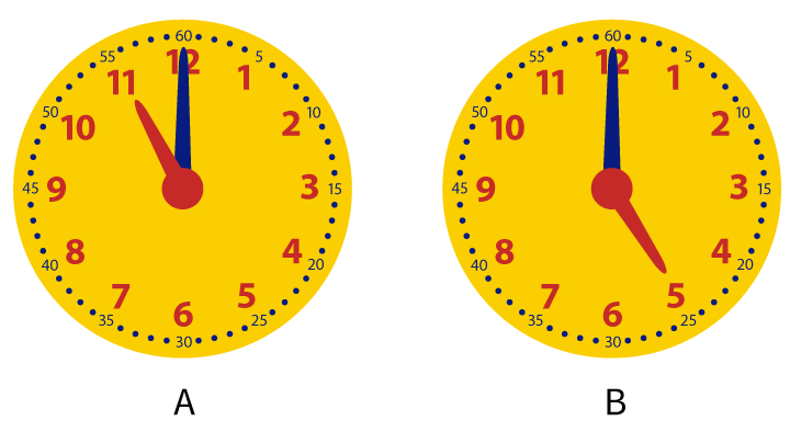 Rekenen groep 2 | Klokkijken | Kies de juiste klok [3] | Junior Einstein