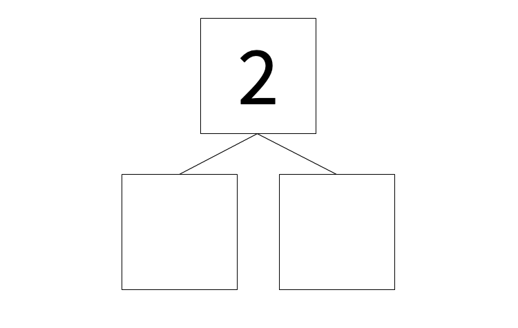 Rekenen groep 3 | Splitsen | Splitsen tot en met 10 | Vul het ...