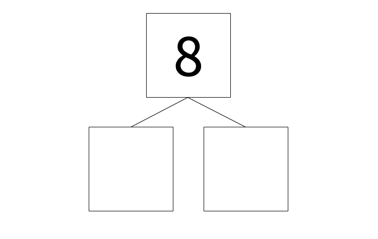 Rekenen groep 3 | Splitsen | Splitsen tot en met 10 | Vul het ...