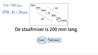Lengtematen: waar of niet waar? [1]