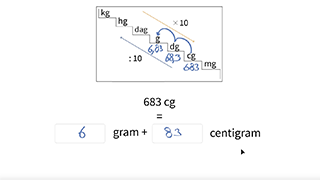 Reken het aantal centigram om [4]