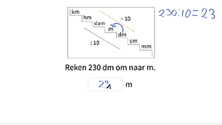Lengtematen