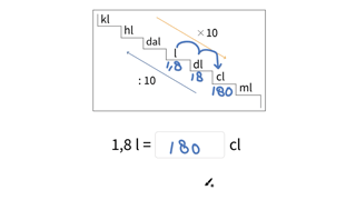 Reken om van liter naar centiliter [1]