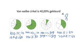 Hoeveel procent van de afbeelding is ingekleurd? [2]