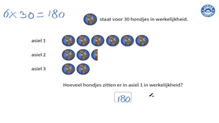 Beeldgrafiek aflezen