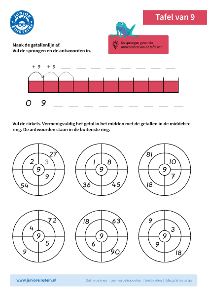 De tafel van 9