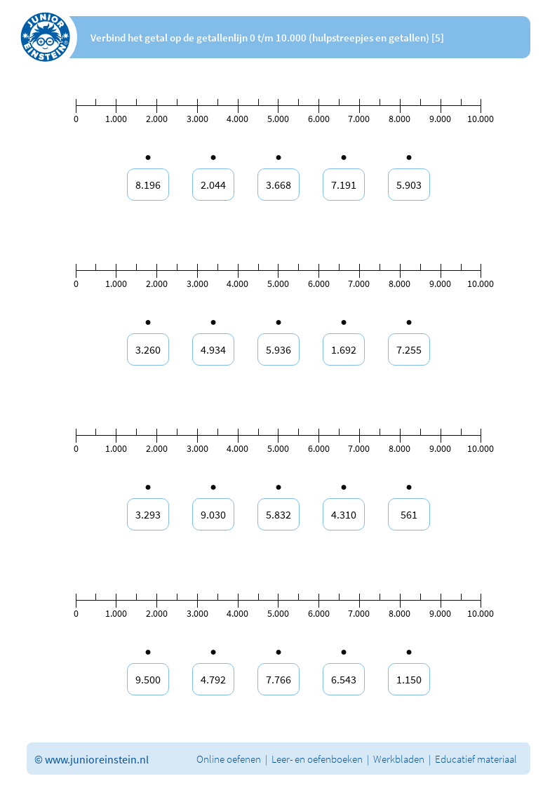 Verbind het getal op de getallenlijn 0 t/m 10.000 (hulpstreepjes en ...